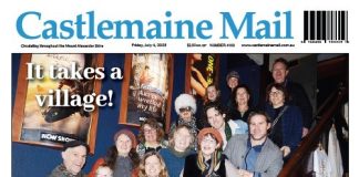Digital Editions | Castlemaine Mail
